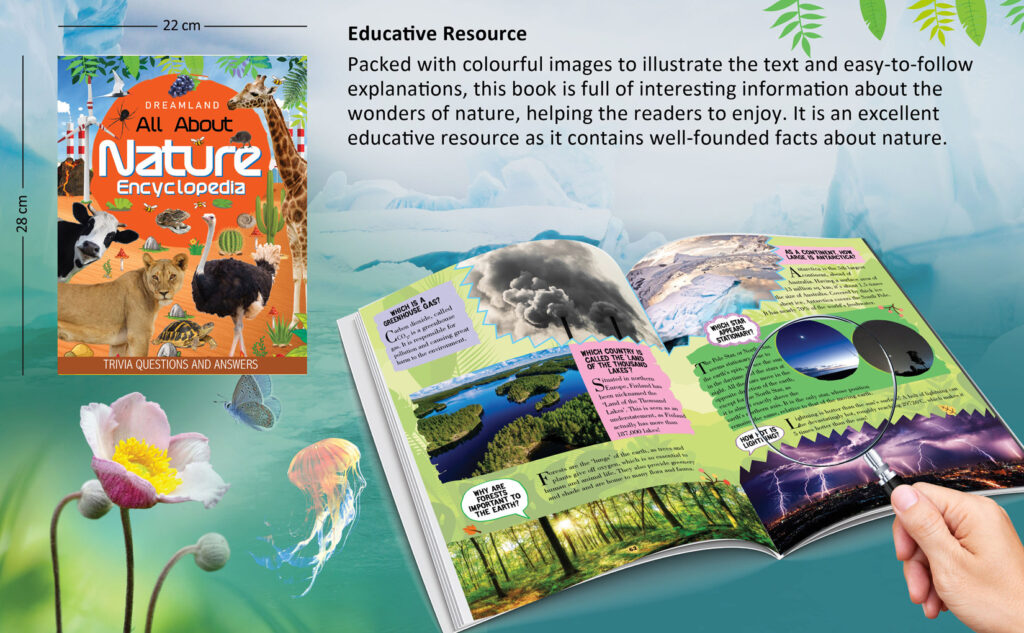 Nature Encyclopedia - All About Trivia Questions and Answers