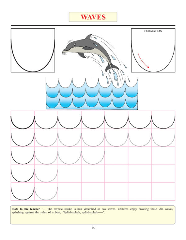 Pattern Writing - Lines and Curves