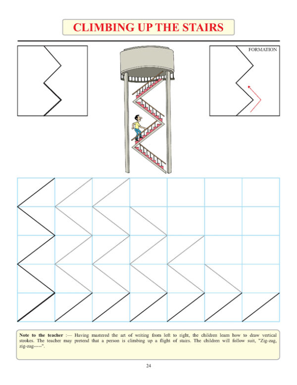 Pattern Writing - Lines and Curves