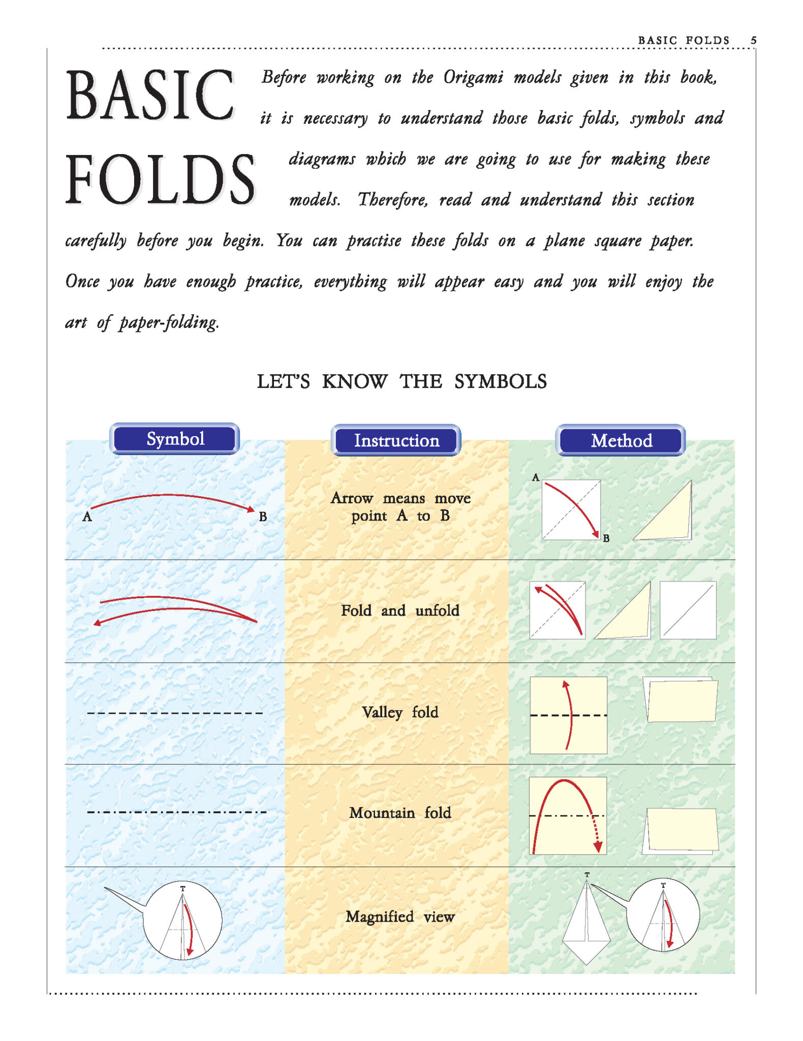 Paper Folding Part 1