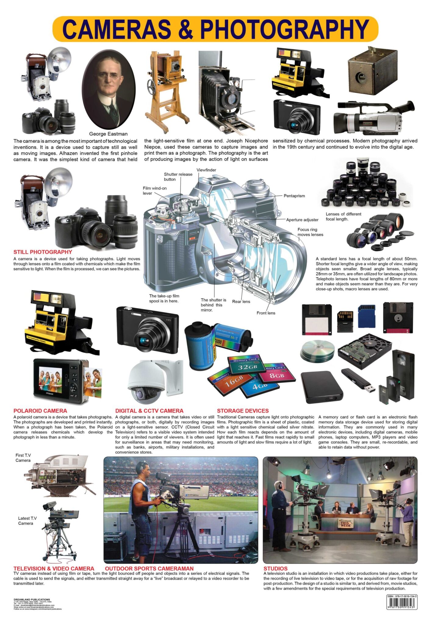 Inventors & their Inventions - 1