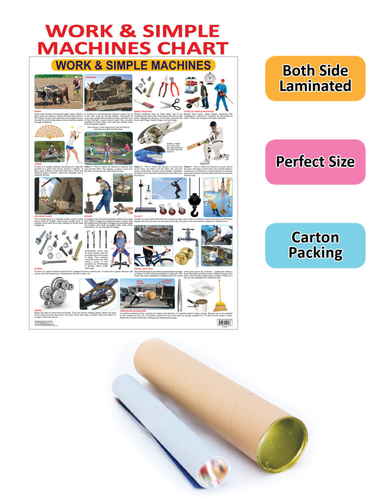 Work & Simple Machines