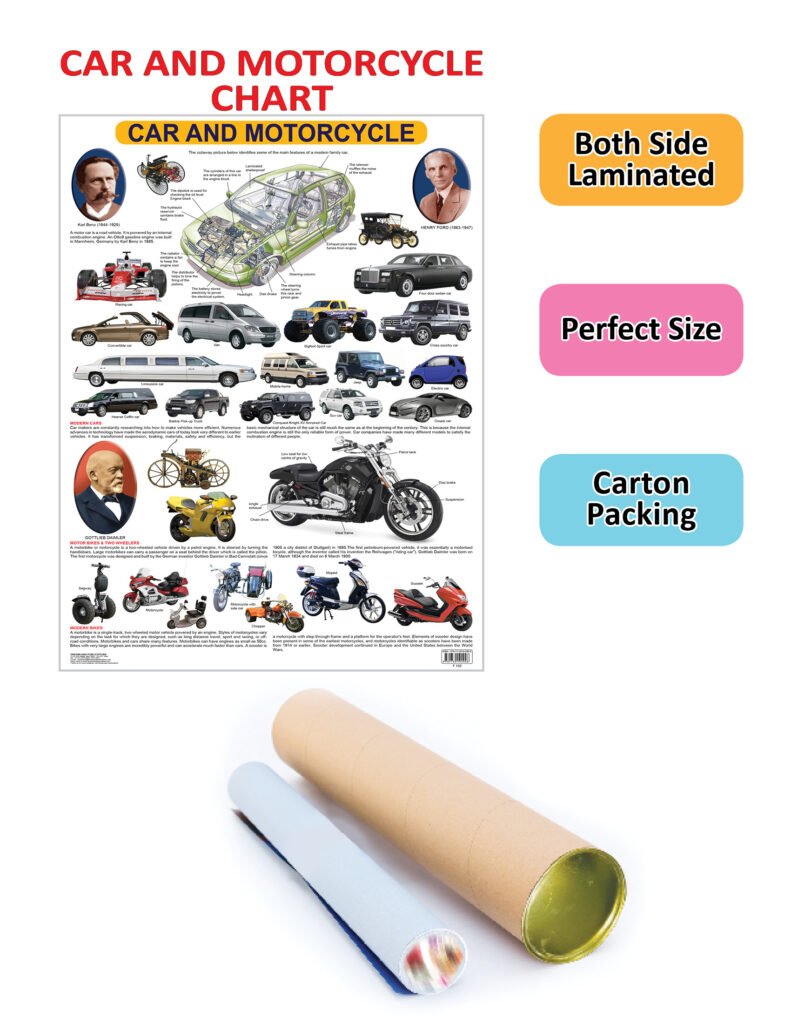 Cars & Motorcycle