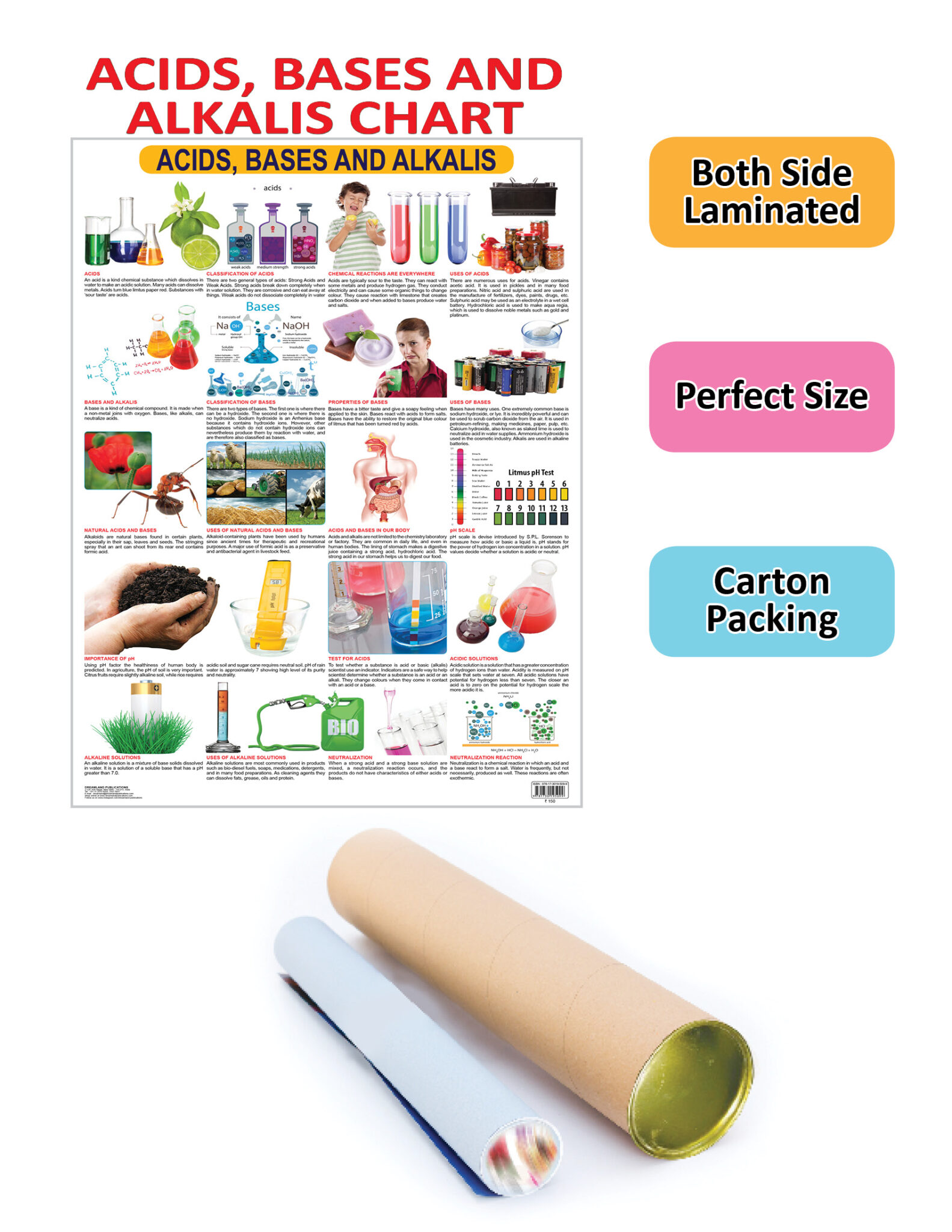 Acids, Bases & Alkalis