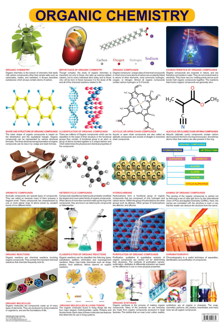 Organic Chemistry