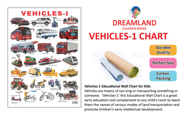 Vehicles Chart - 1