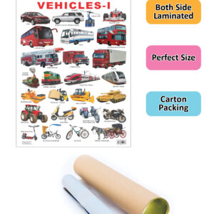 Vehicles Chart - 1