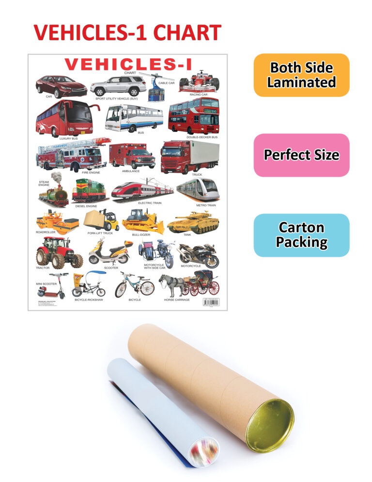 Vehicles Chart - 1