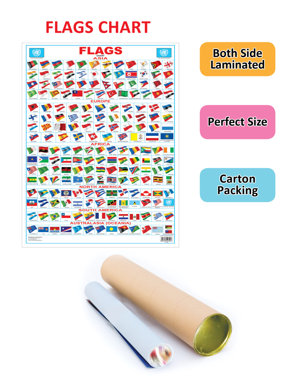 Flags Of The World Chart