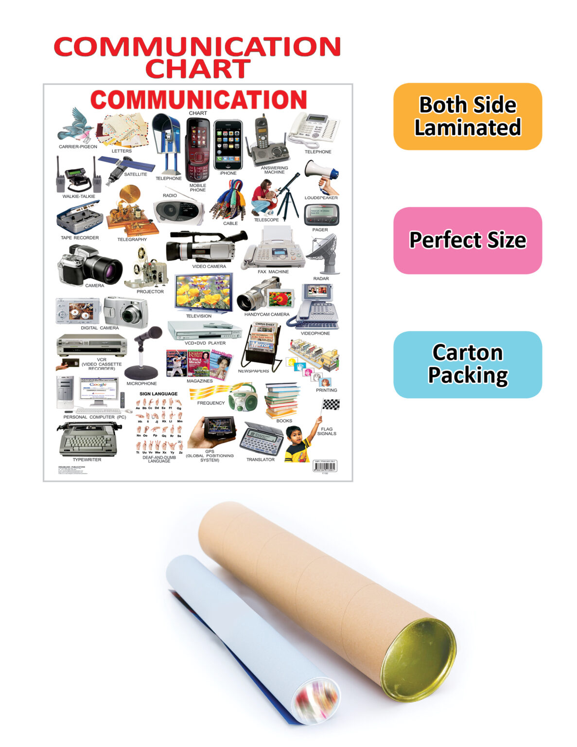 Communication