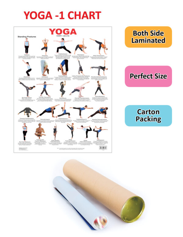 Yoga Chart - 1