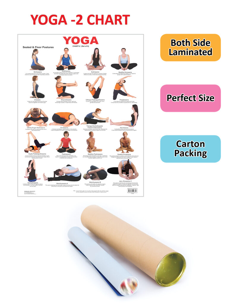 Yoga Chart - 2