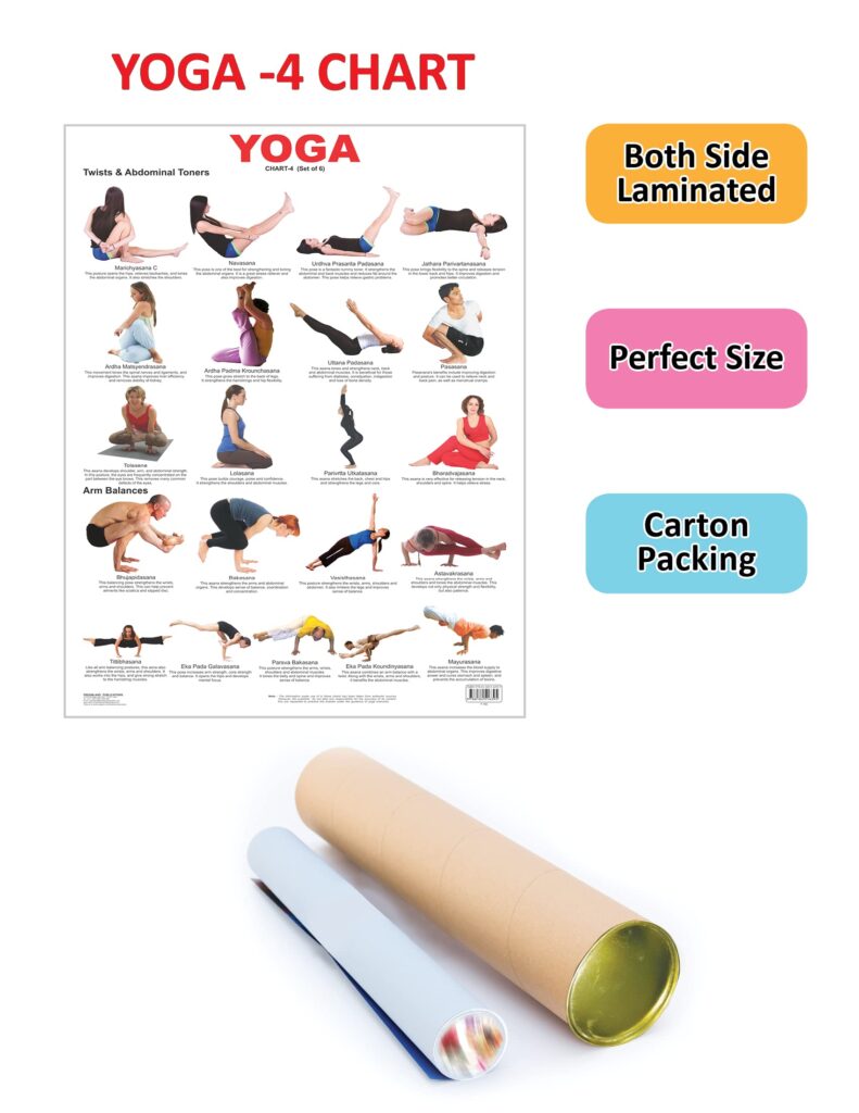 Yoga Chart - 4