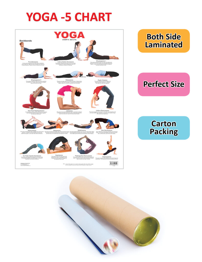 Yoga Chart - 5
