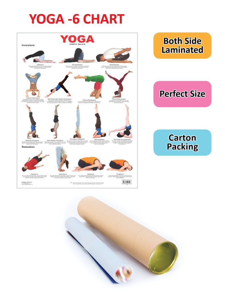 Yoga Chart - 6