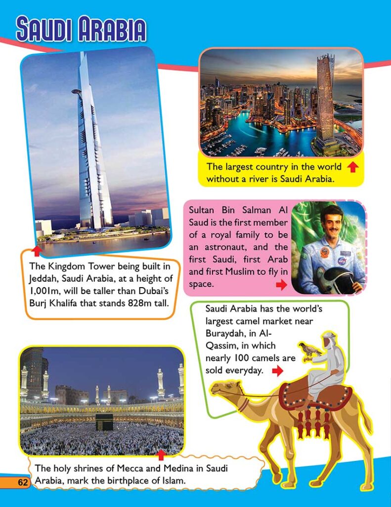 365 Facts - 3 Books Pack