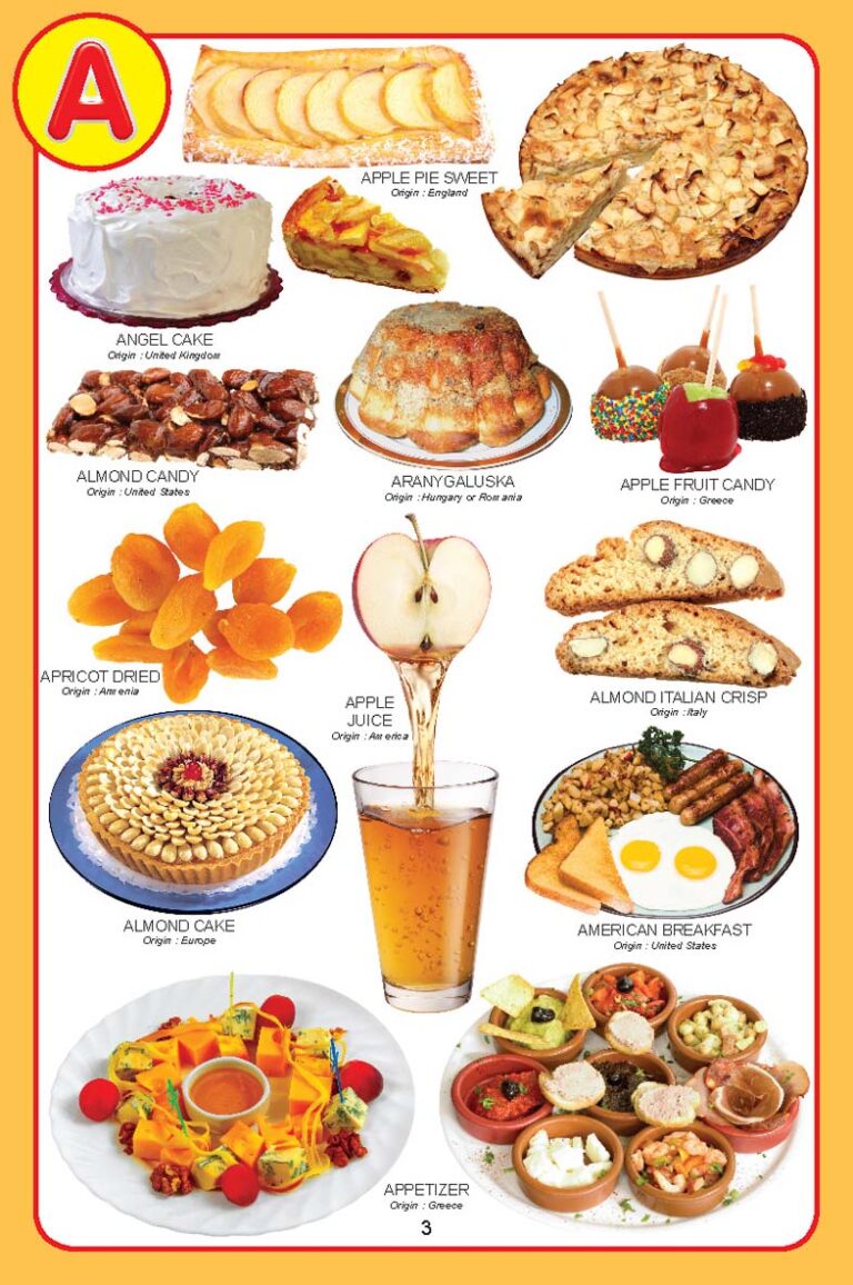 My Jumbo Food Pictionary