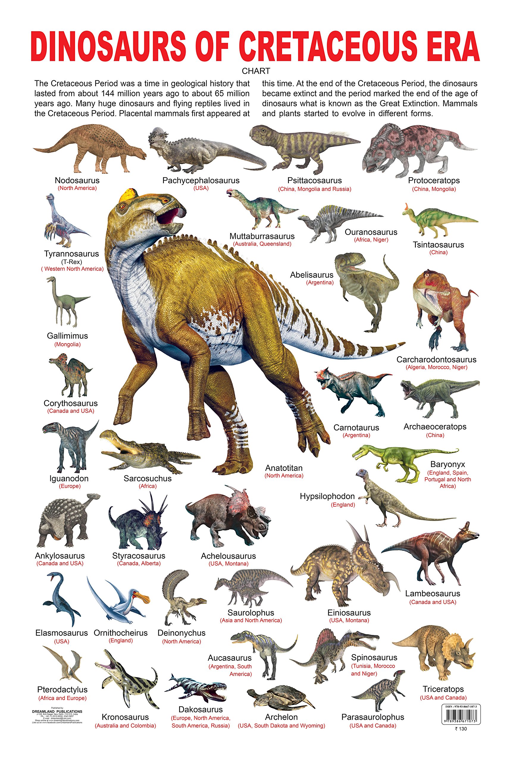 Dinosaurs Cretaceous Period Tank Sized Dinosaur Discovered Which