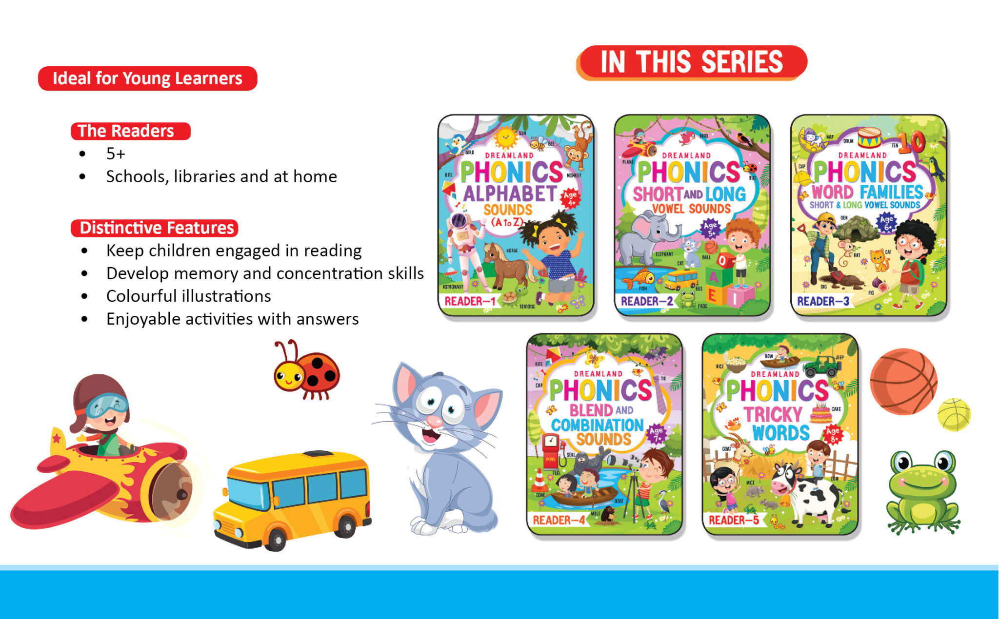 Short and Long Vowel Sounds - Phonics Reader - Part 2