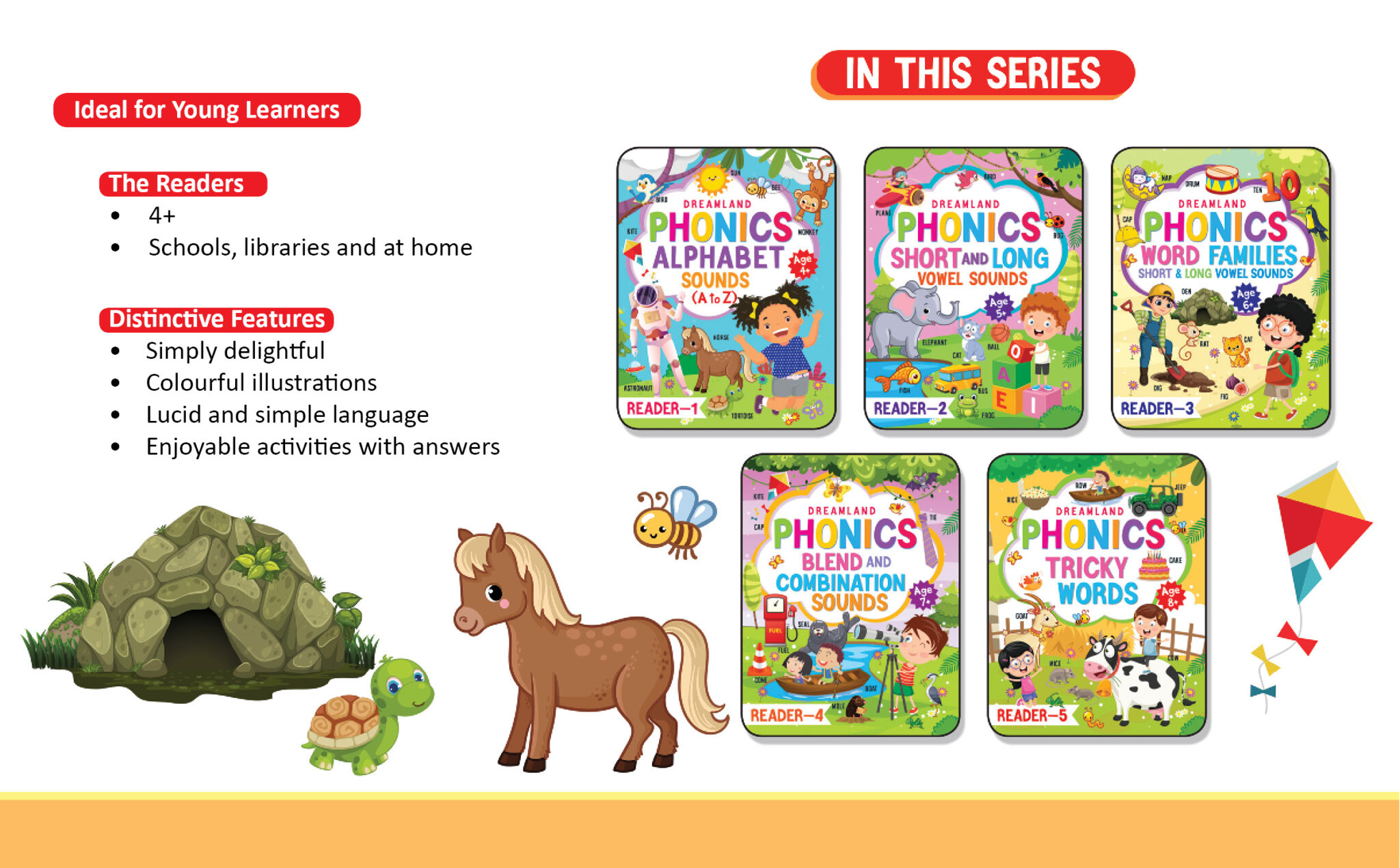 Alphabet Sounds, A to Z - Phonics Reader - Part 1