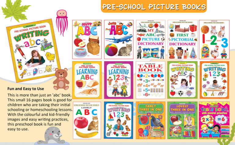 ABC Small Letters Writing