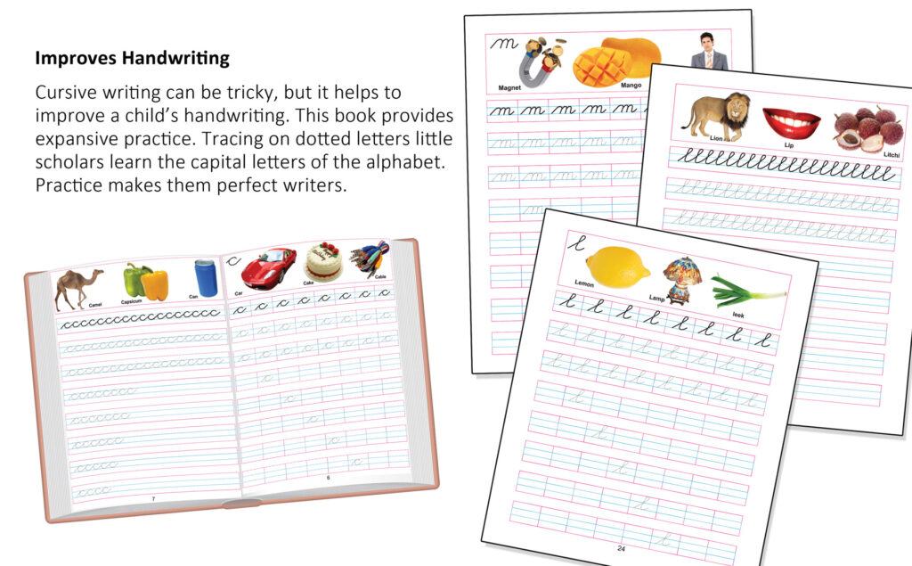 Small Letters - Cursive Writing