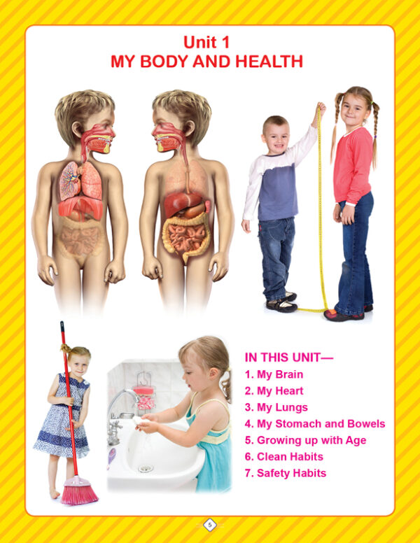 Science Around Us - 2