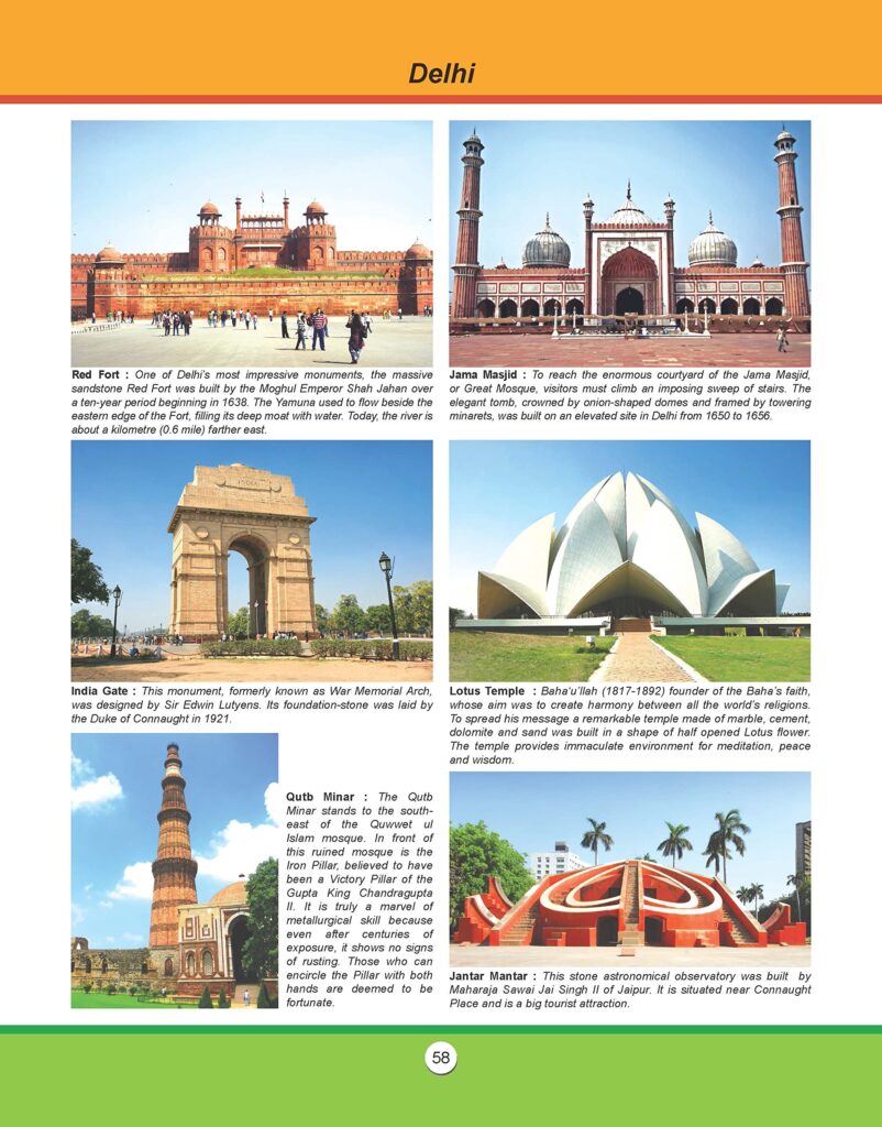 Atlas of India