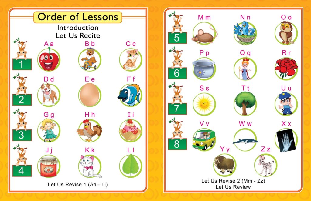 Learn with Phonics Books Pack - (5 Titles)