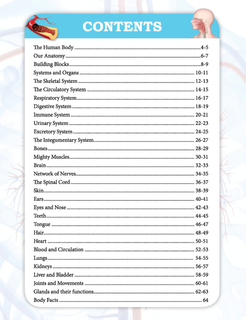 Explore Human Body Encyclopedia