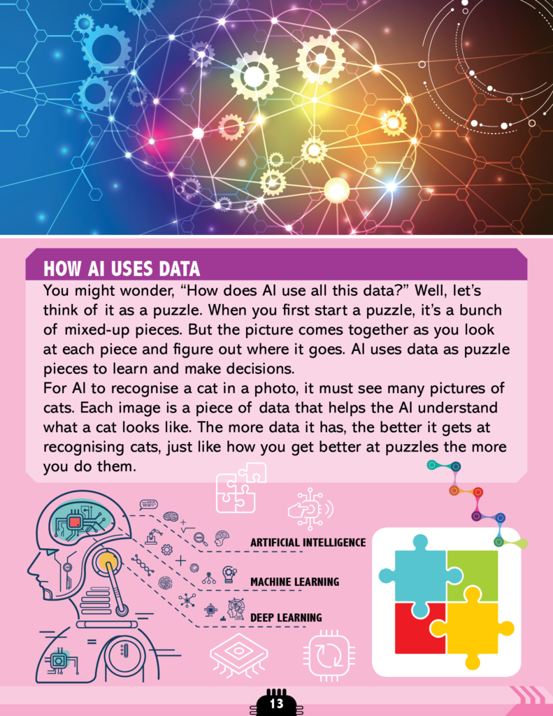Artificial Intelligence Activity Book for Kids Age 7+- Activities about ...